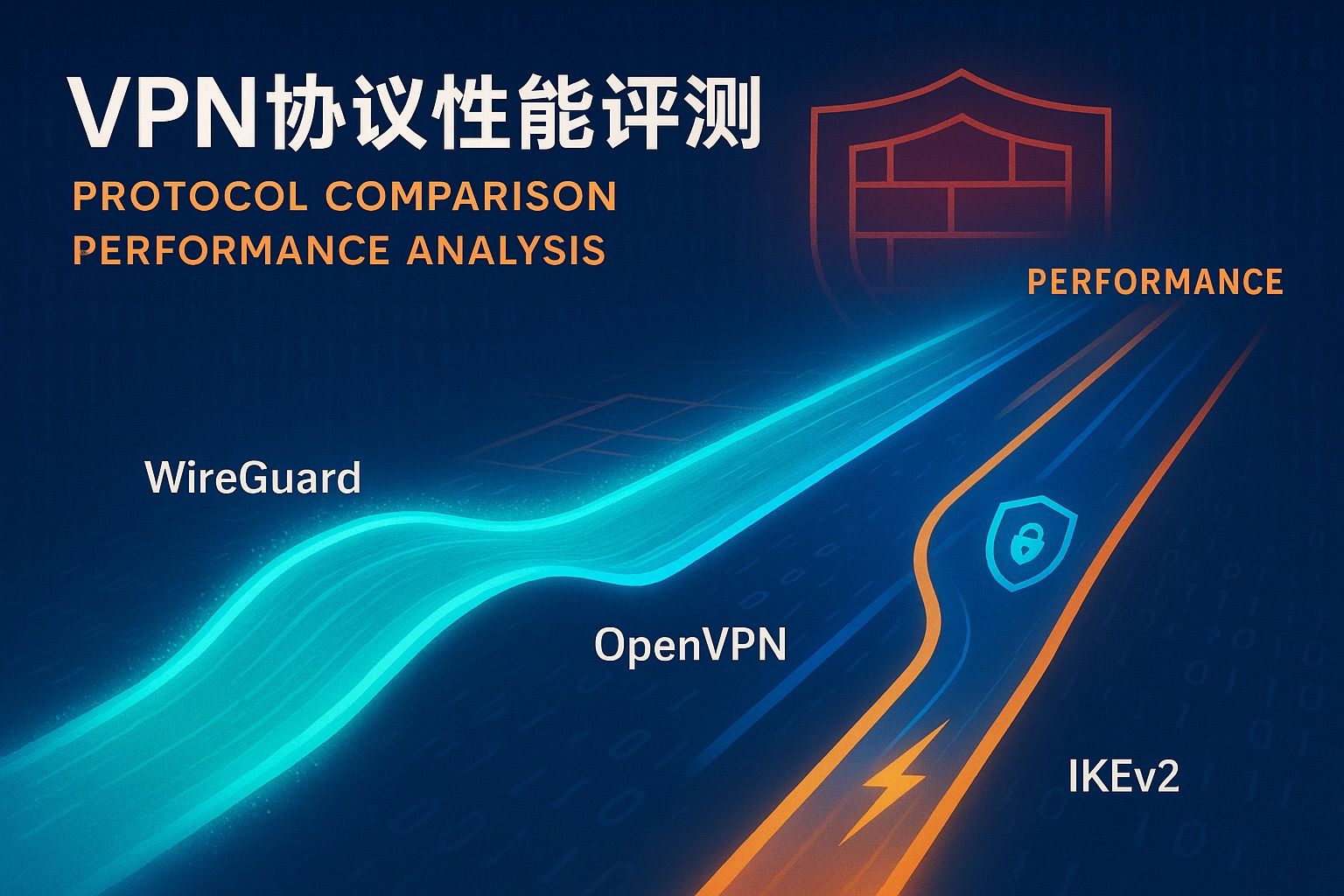 WireGuard VPN 深度评测：在中国速度最快，但为何无法直连？2025年最新使用指南 | FlashVPN