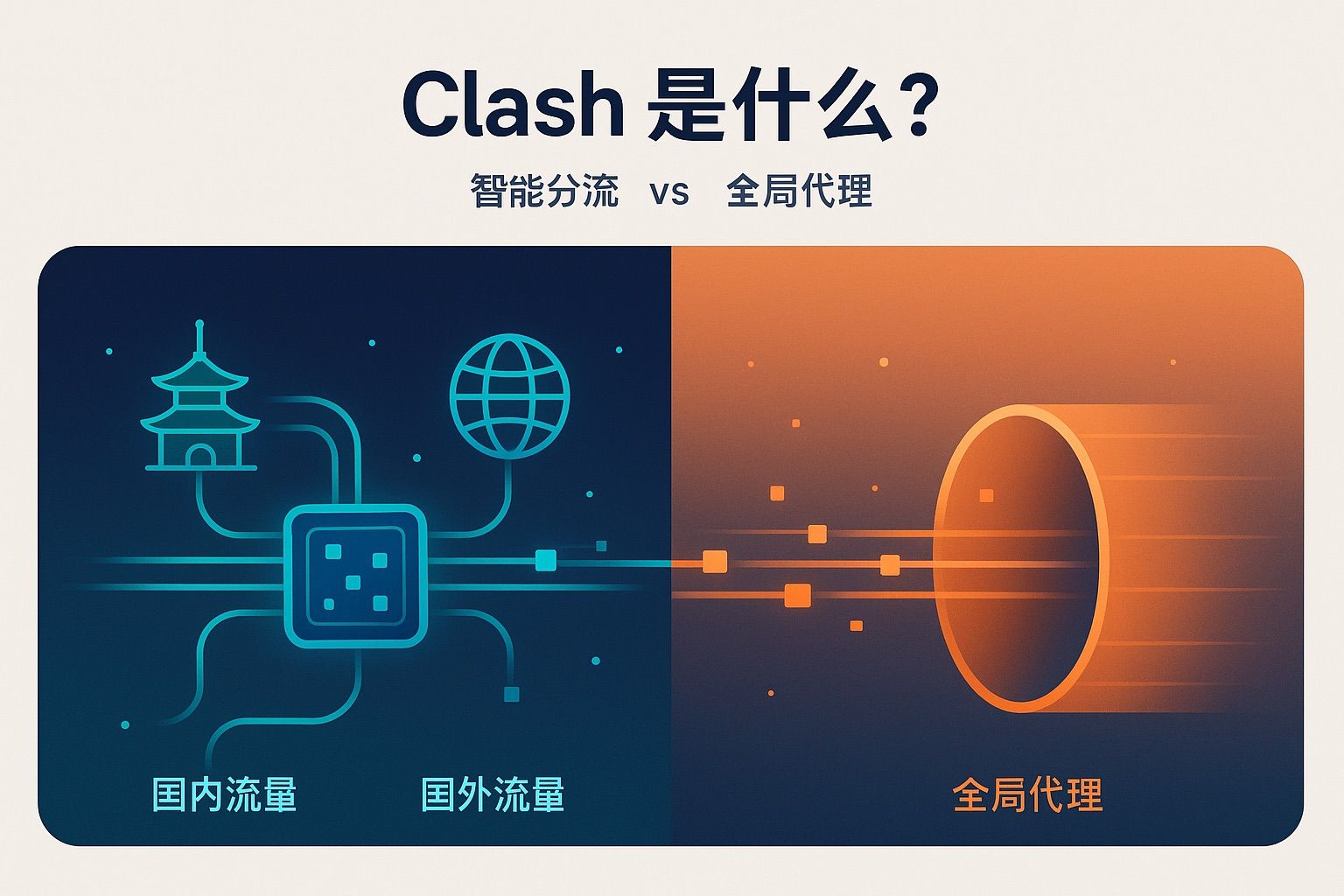 Clash 是什么？2025 最新 Clash 翻墙入门教程（含 Windows/Mac/安卓客户端推荐与节点订阅指南） | FlashVPN